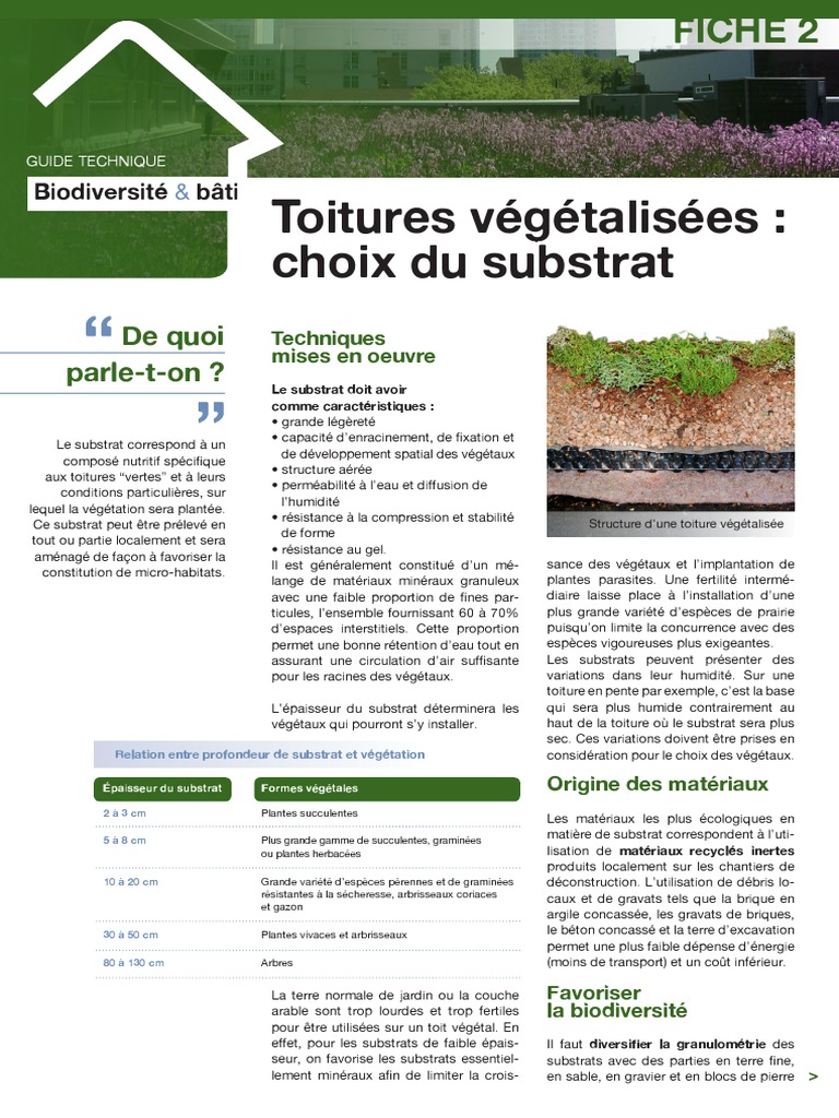 Fiche 2 | PDF | Environnement naturel | La nature