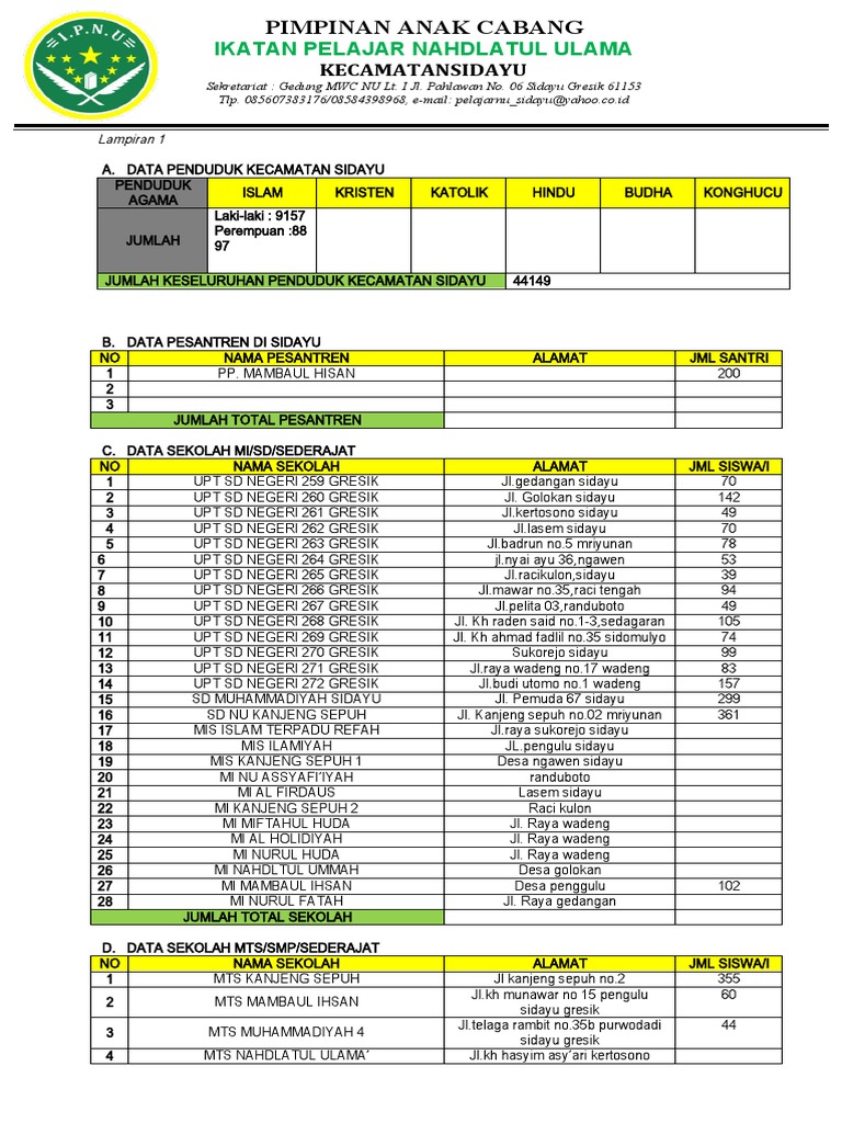 285 Permohonan Data Penduduk | PDF