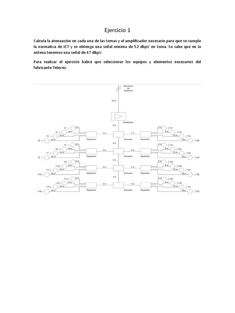 Cálculo de Atenuación y Amplificación ICT | PDF