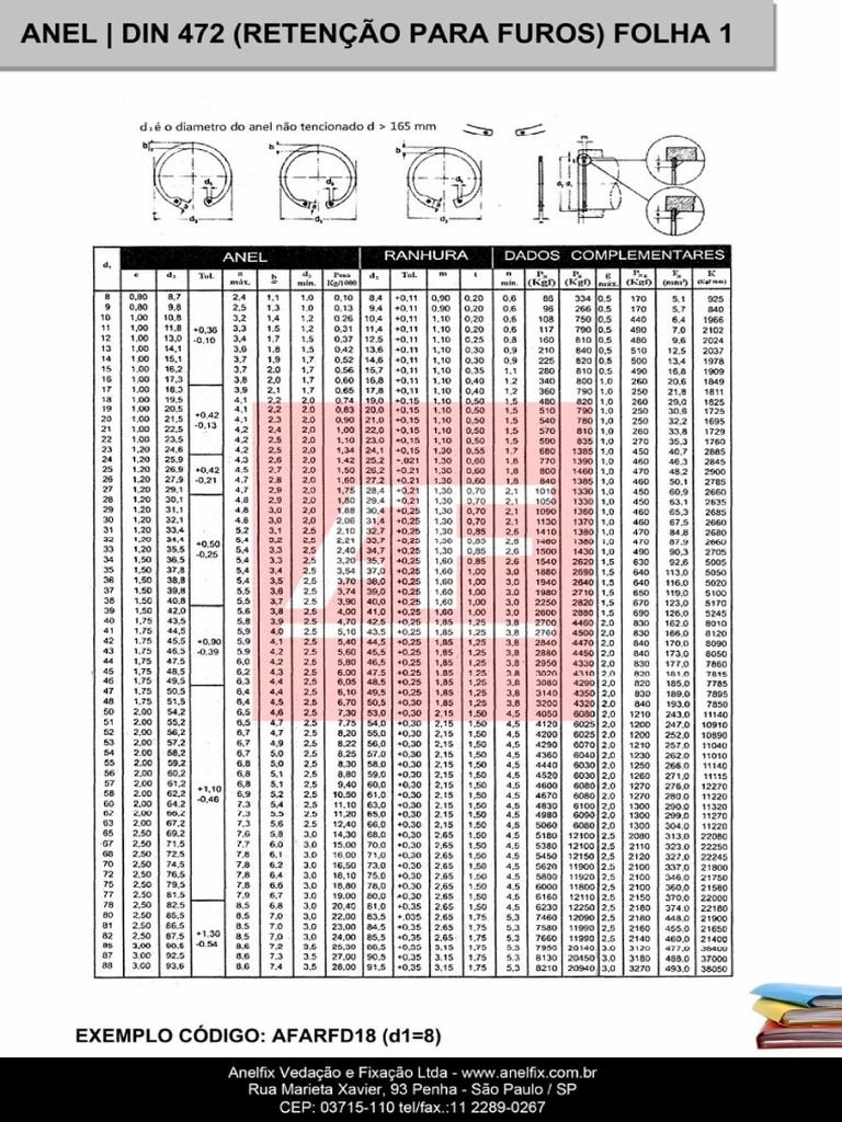 Tabela Anel-Elastico-Din472 | PDF