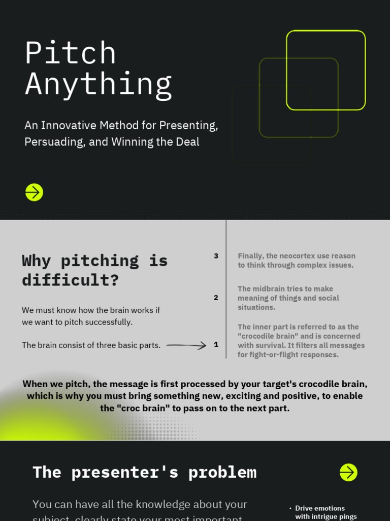 Pitch Anything | PDF | Brain | Attention