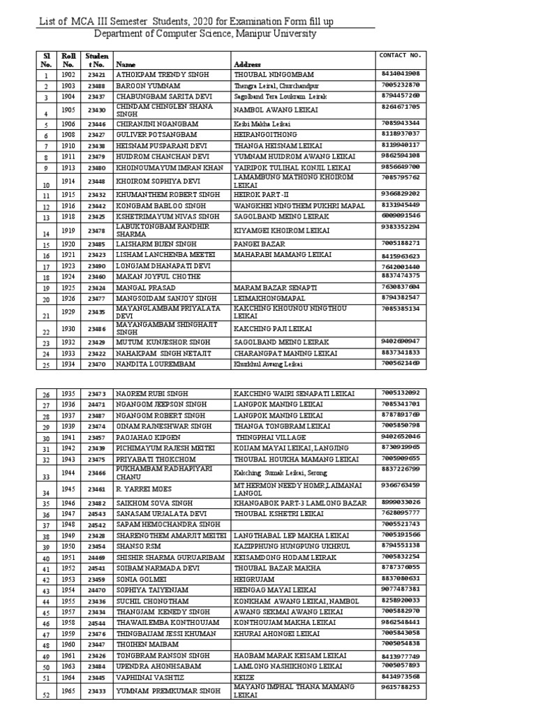 List of MCA III & V Students 2020 Exam Form | PDF