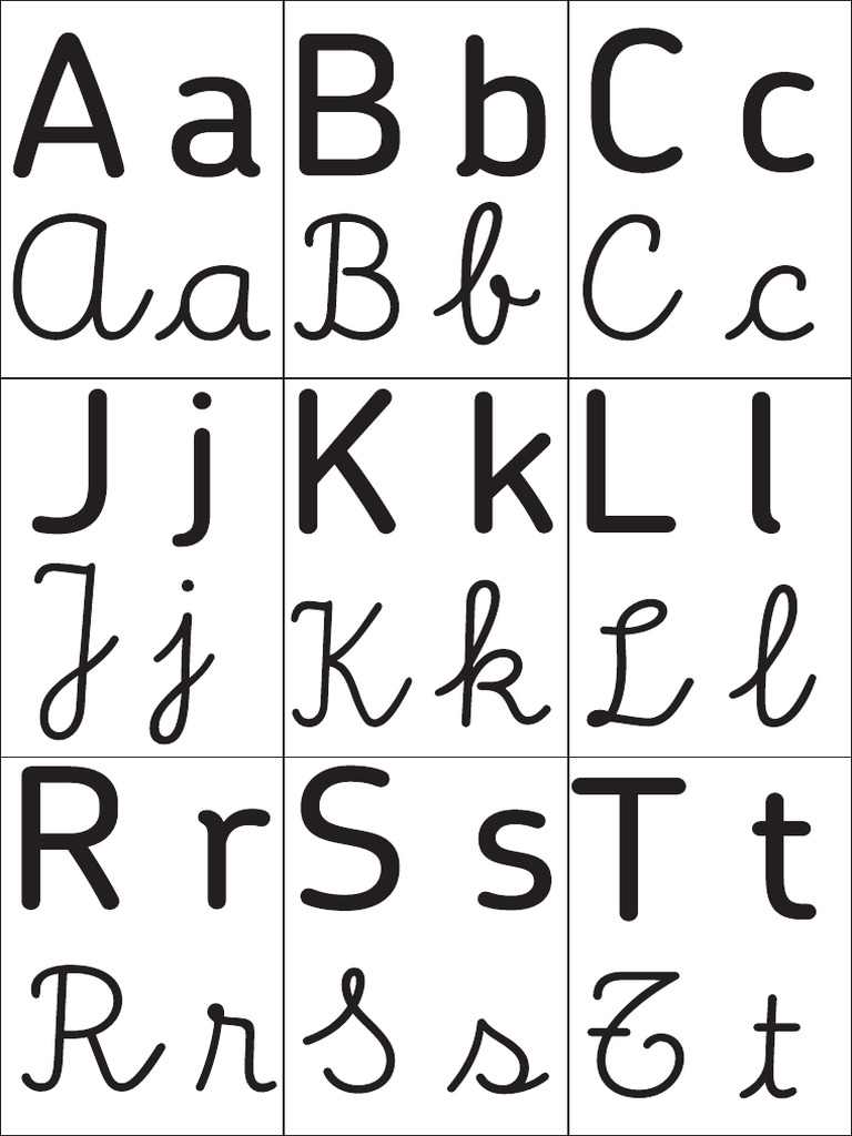Abecedario 4 Tipos de Letras | PDF