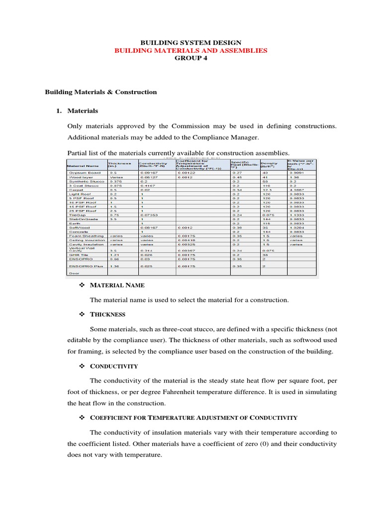 Building Materials and Assemblies Guide | PDF | Deep Foundation | Flooring