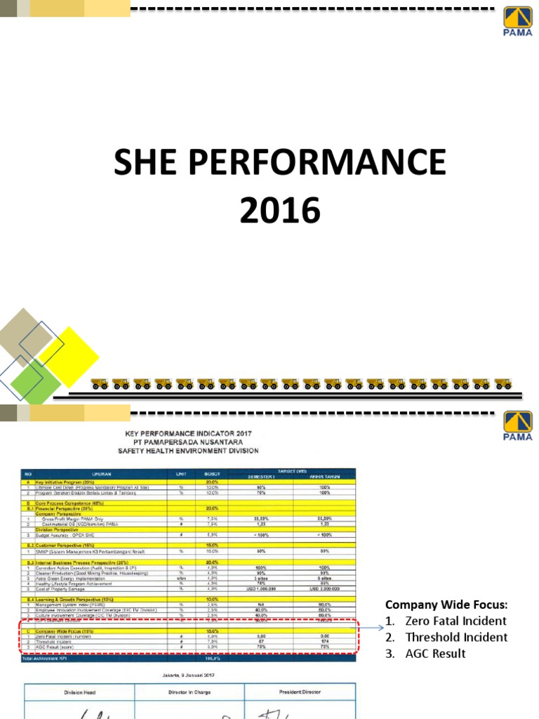 She Performance 2016 - Rev2 | PDF