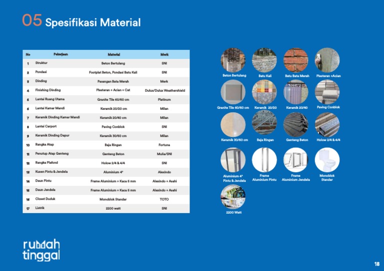 spesifikasi_material | PDF