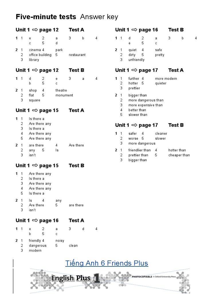 Anh 6 Friend Plus Five - Minute - Tests - Answers | PDF