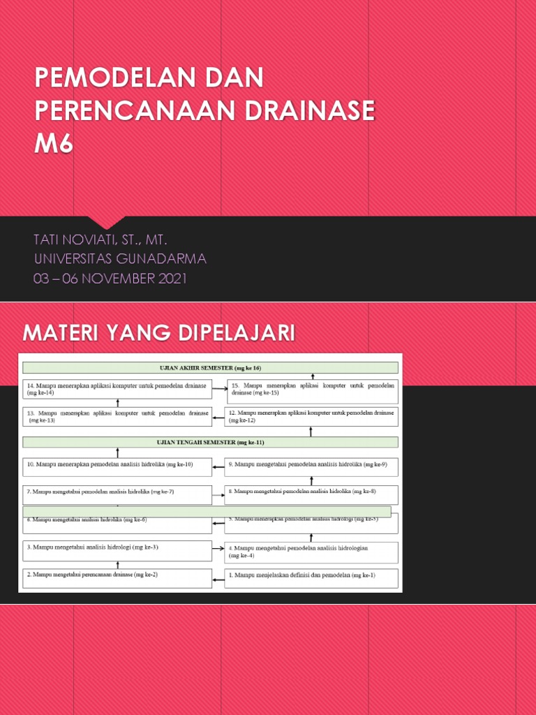 Pemodelan Dan Perencanaan Drainase M6 | PDF