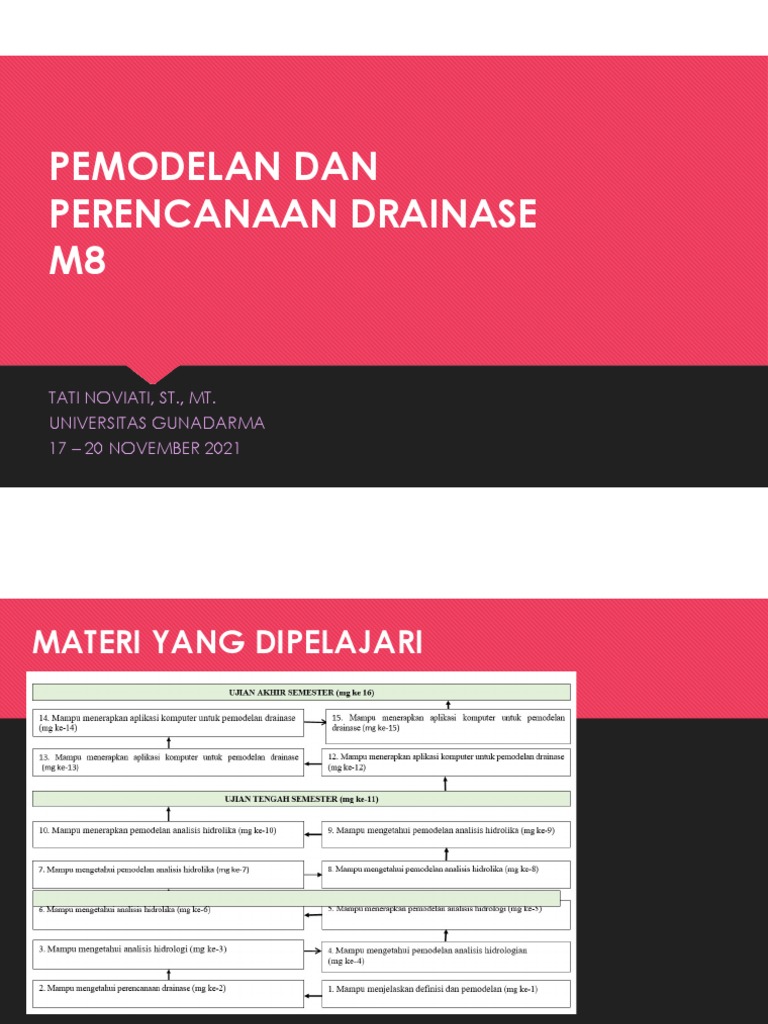 Pemodelan Dan Perencanaan Drainase M8 | PDF