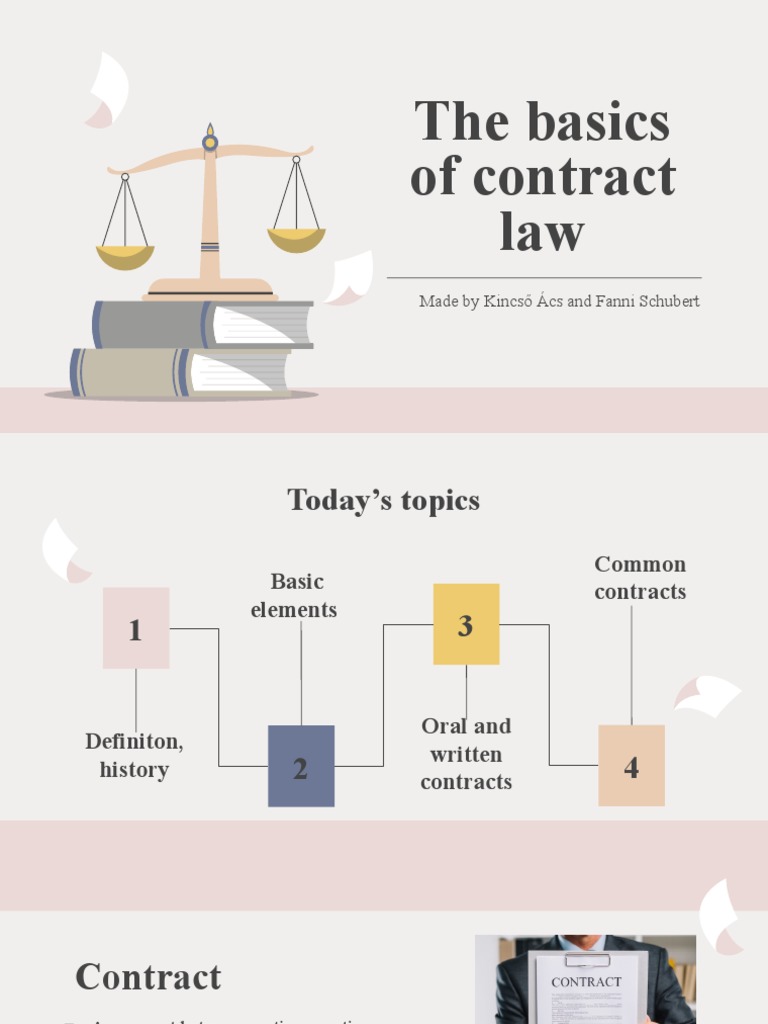 Understanding Contract Law Basics | PDF | Contract Law | Economies