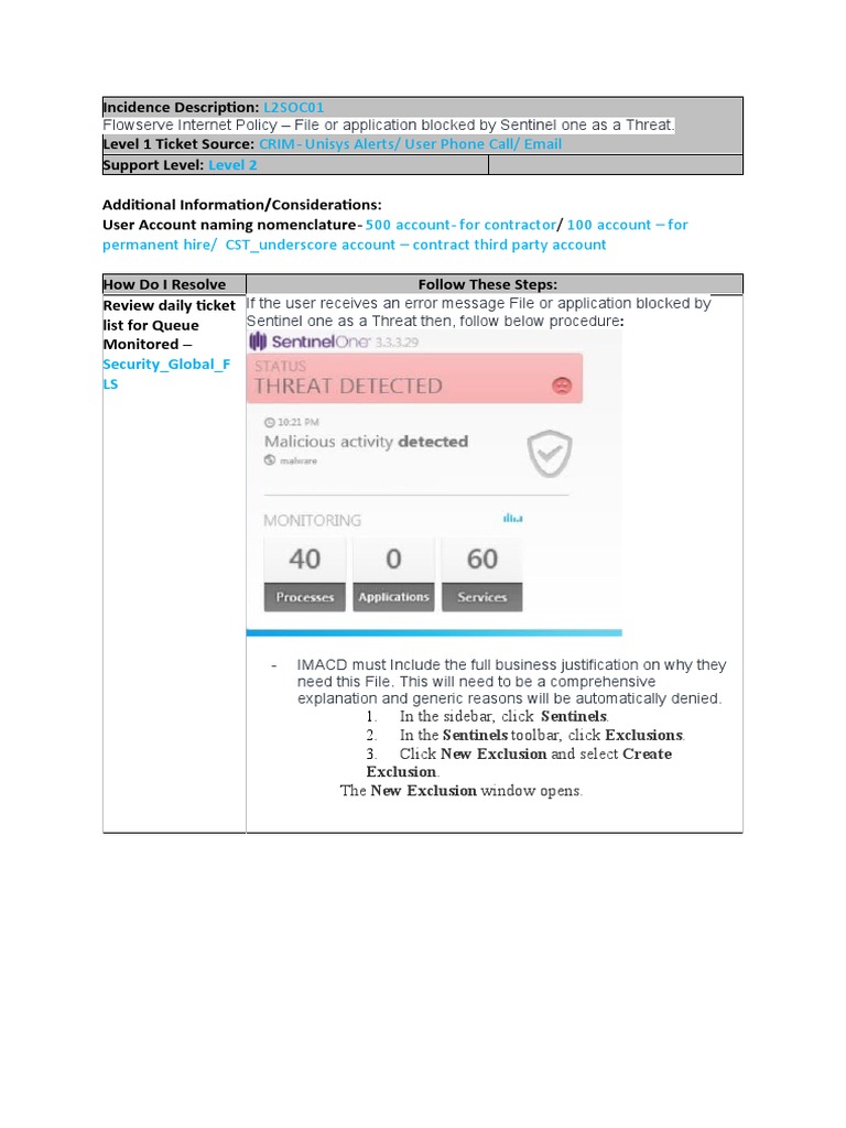Sentinel One SOP | PDF | Computer File | Computer Architecture