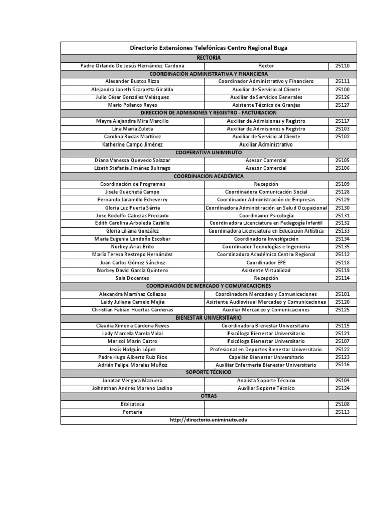 Directorio Telefónico Centro Regional Buga | PDF | Liderazgo | Negocios económicos