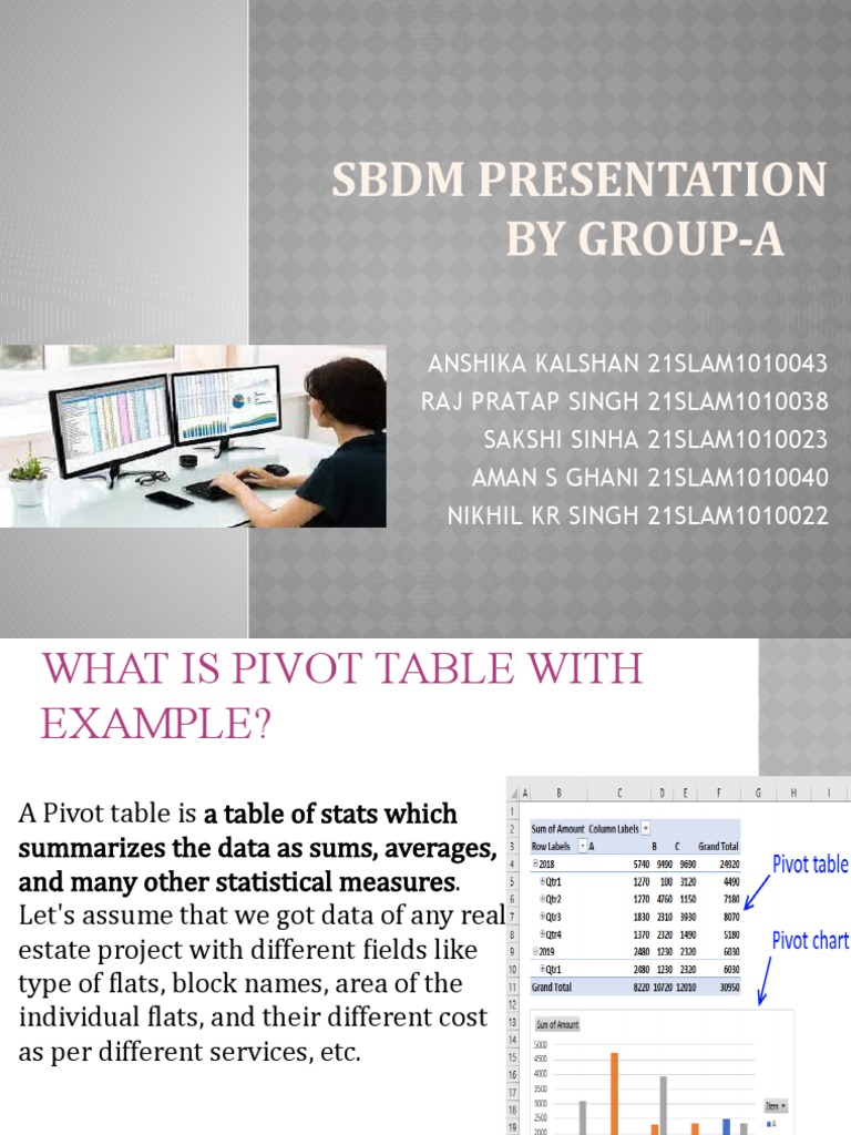 SBDM Presentation by Group-A | Download Free PDF | Data Management | Computing