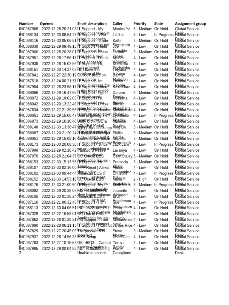 incident-pdf