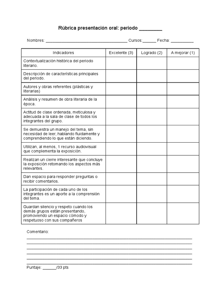 Rúbrica Presentación Oral | PDF | Artes del Lenguaje y Comunicación