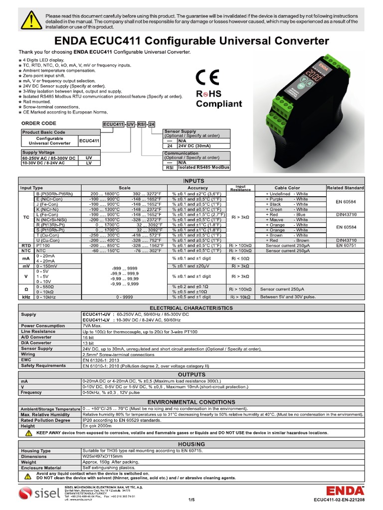 Ecuc 411 | PDF
