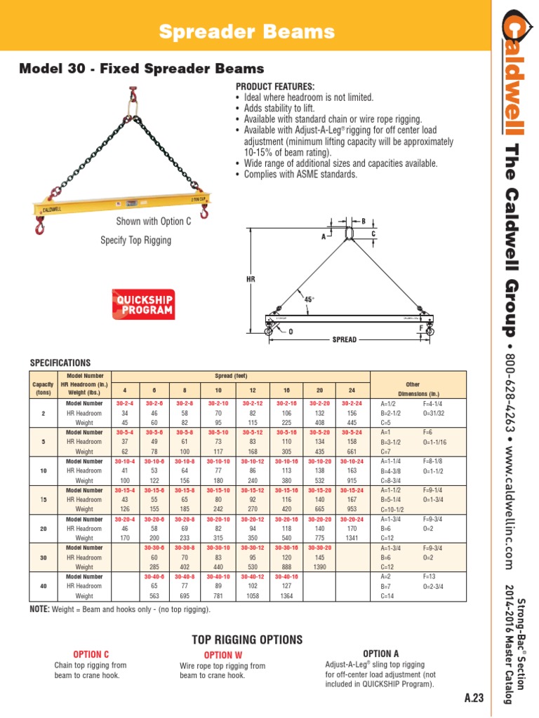 Caldwell Fixed Spreader Beam Doc A - SB - 23 | PDF | Manufactured Goods