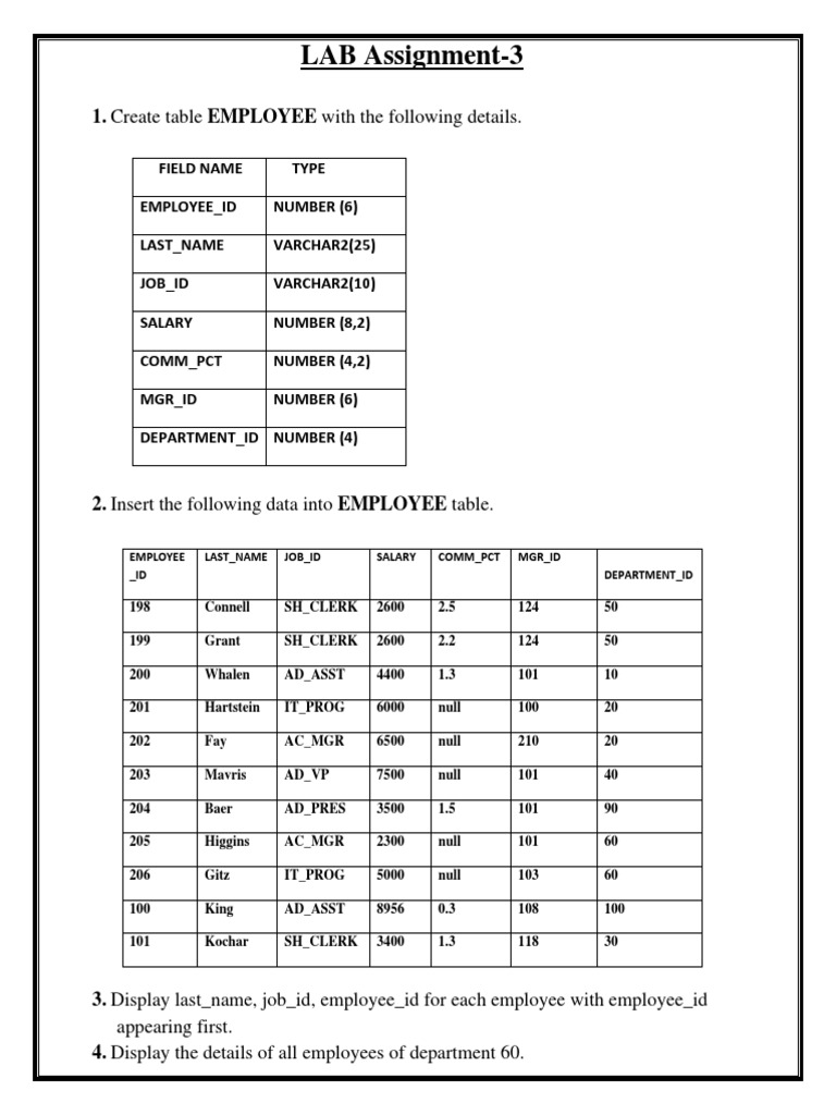 DBMS Lab Ass3 | PDF | Salary | Labor