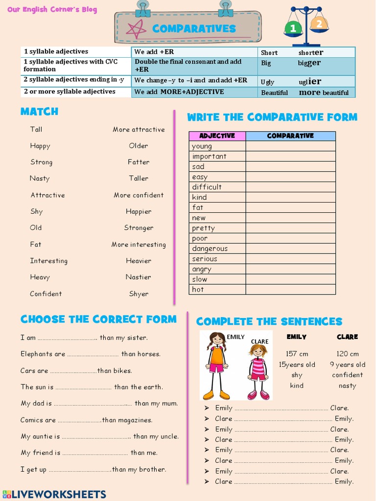 Comparatives Rule and Exercises | PDF | Human Communication | Language ...