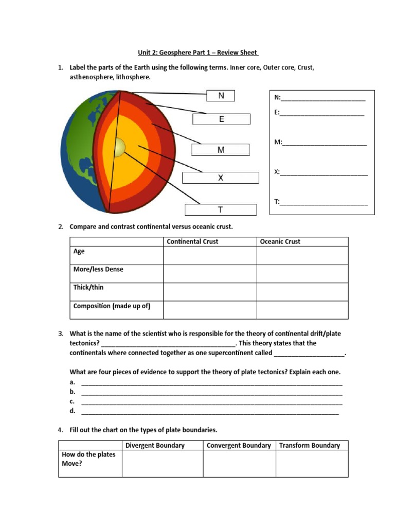 Unit 4 Geosphere Review Sheet - Academic | PDF | Plate Tectonics | Volcano