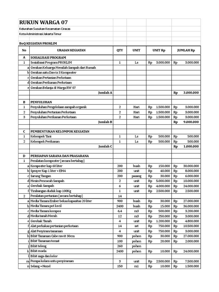 BoQ PROKLIM | PDF | Griya & Taman | Sains & Matematika