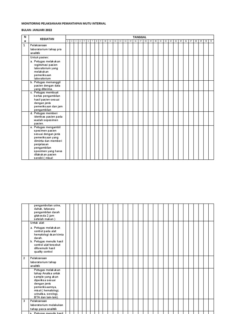 Monitoring Pelaksanaan Pmi FX | PDF