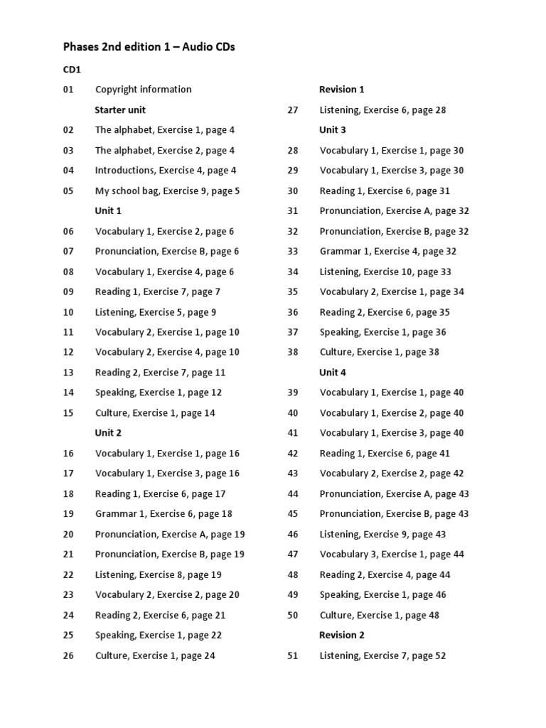 Phases 2nd Ed 1 Audio CD1 Track List | PDF | Foreign Language Studies