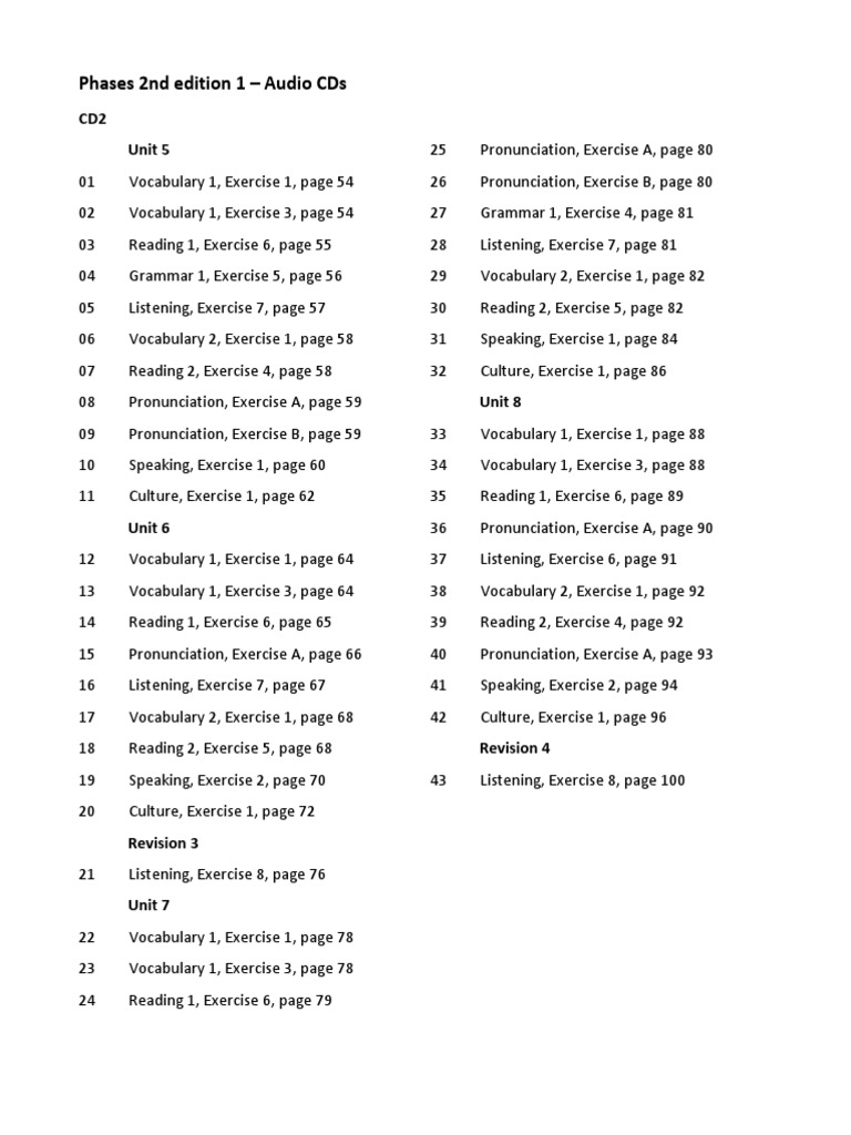Phases 2nd Ed 1 Audio CD2 Track List | PDF | Science & Mathematics