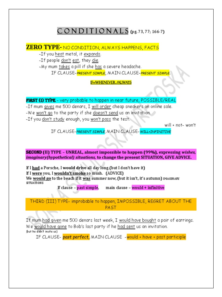 Conditionals I Wish If Only Pdf