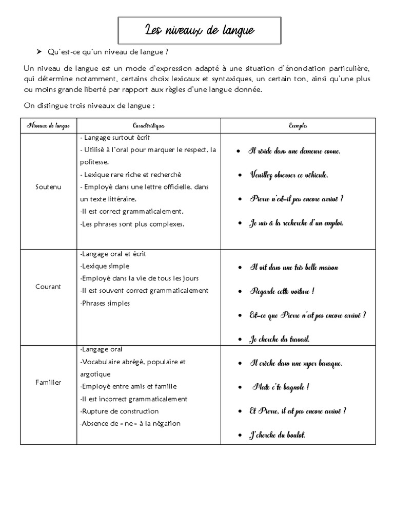 Niveaux de Langue | PDF | Arts du langage et discipline