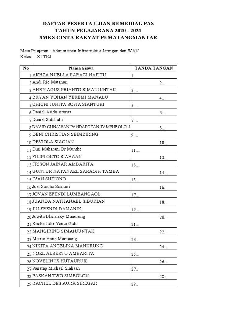 Daftar Hadi Peserta Ujian Remedial PAS | PDF
