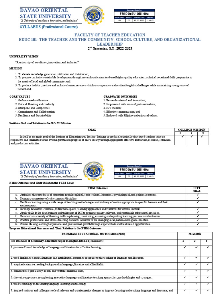 EDUC 101 Syllabus EDE A B | PDF | Leadership | Curriculum