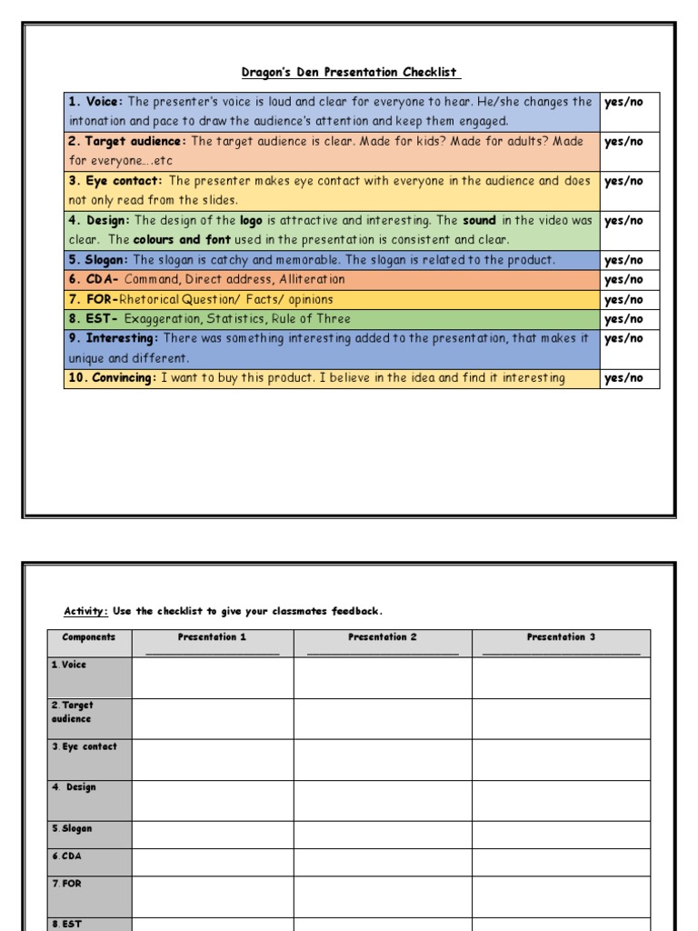 Dragons Den Presentation Checklist | PDF