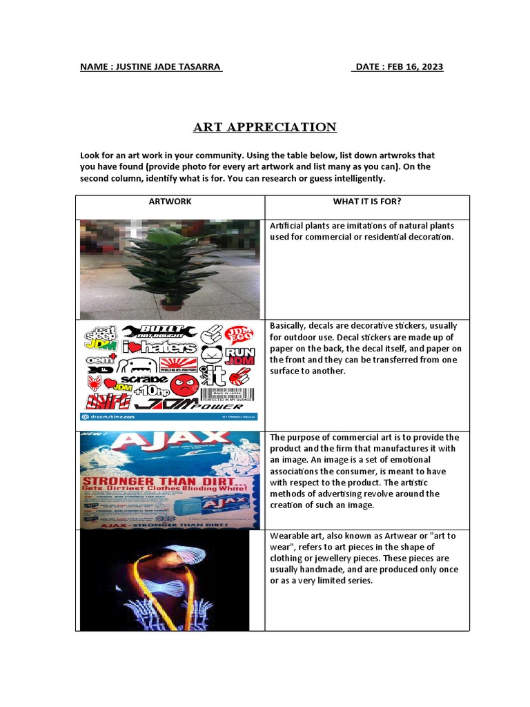 Art Appreciation Activity | PDF