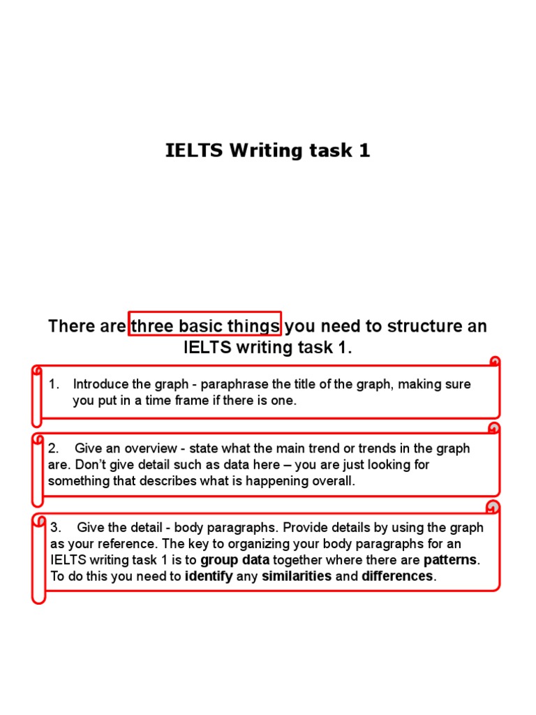 FEB2022! Academic IELTS Writing Task 1 | PDF | Fast Food | Consumption ...