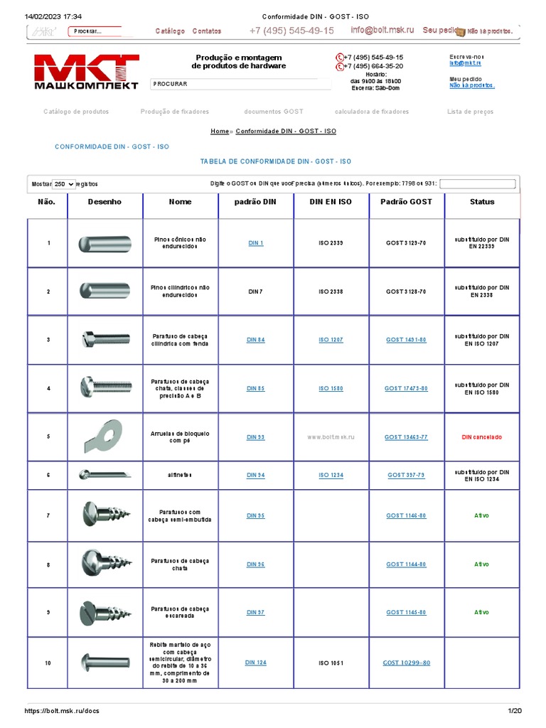 01 - Peças e Suas Normas | PDF | Parafuso | Porca (ferragem)