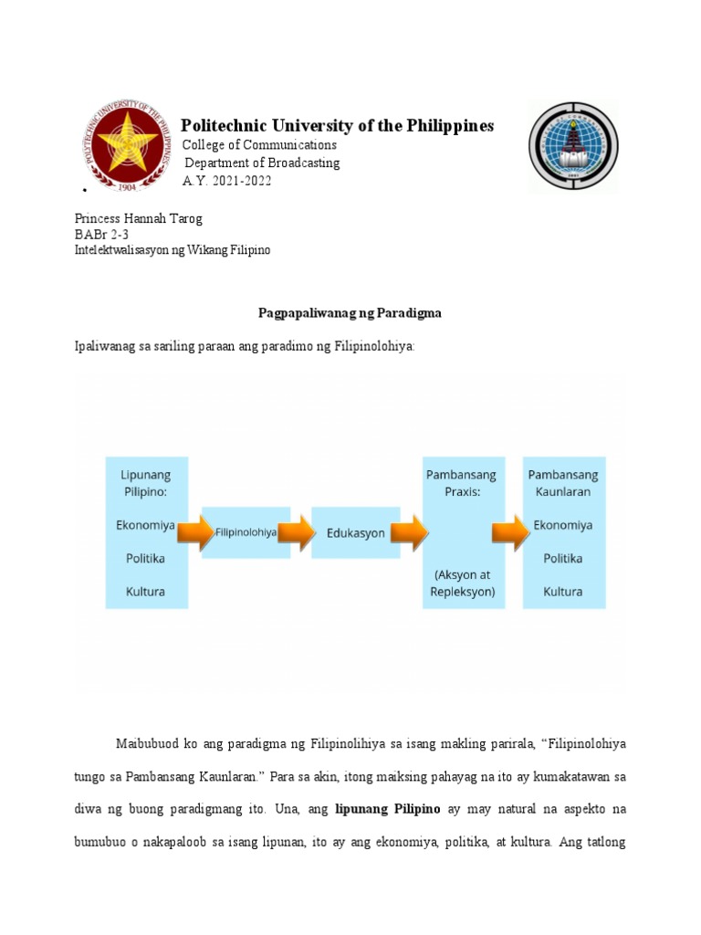 Tarog, Princess Hannah - Activity 2 | PDF