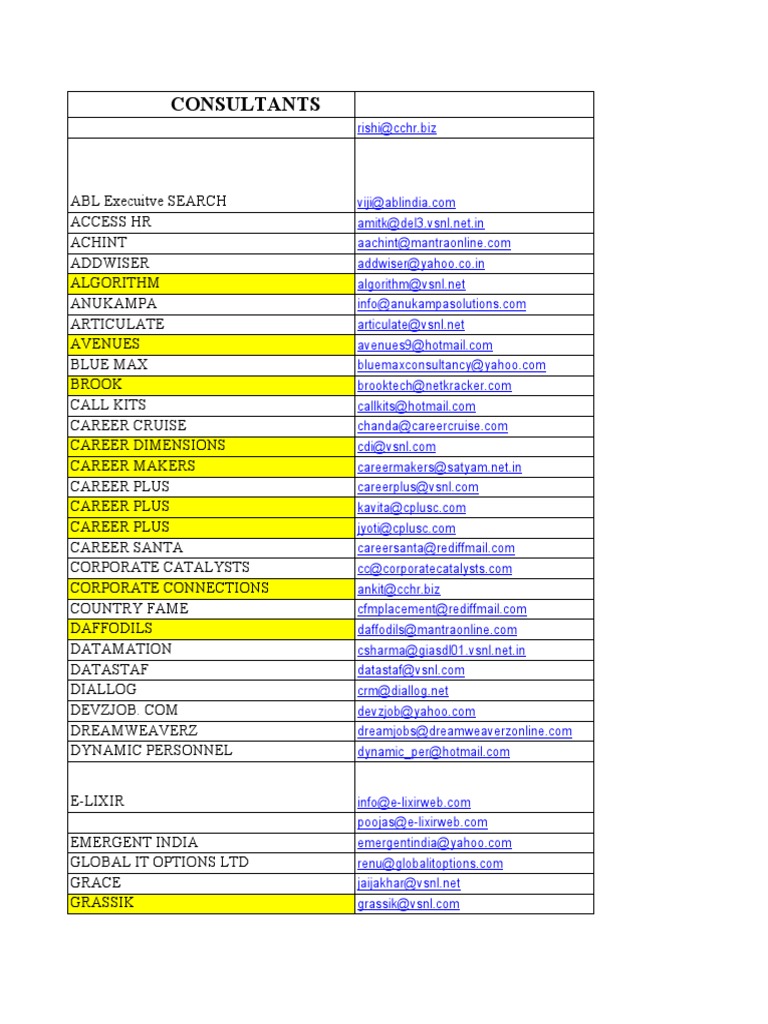 List of HR Consultancy Contacts | PDF
