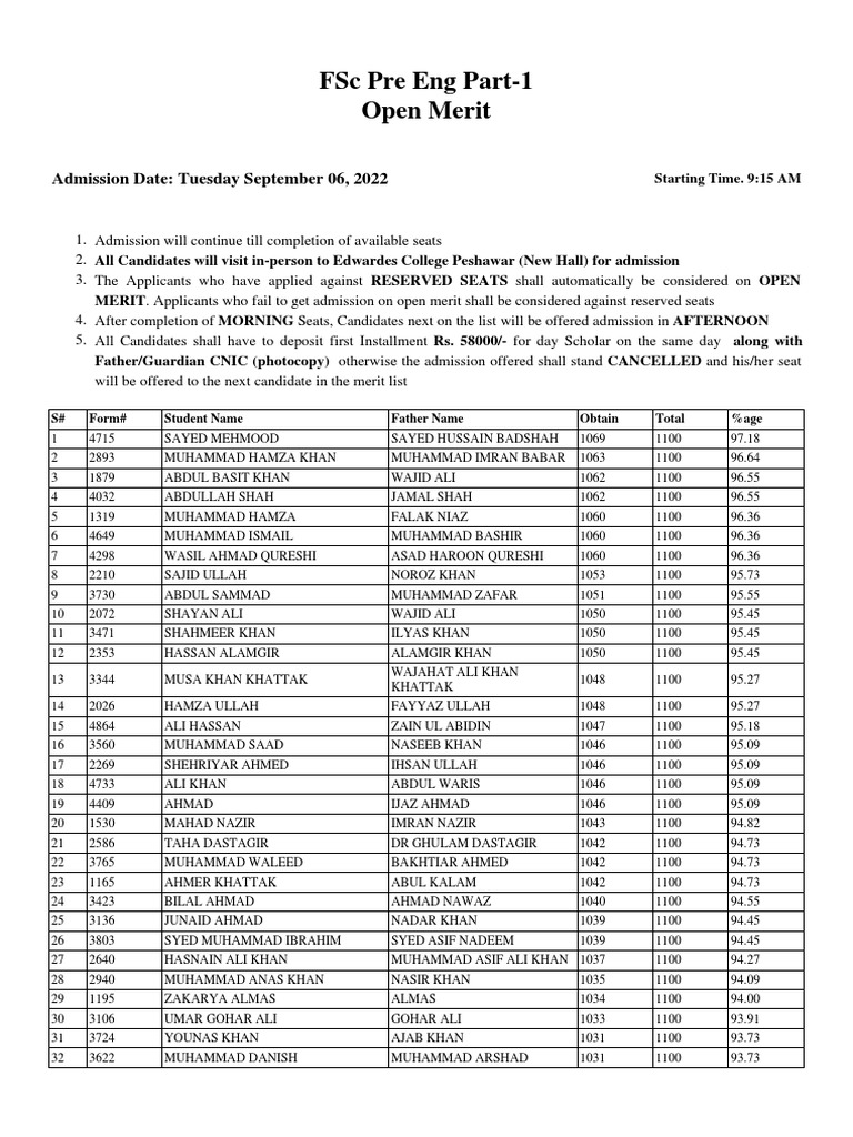 FSC Pre Eng Part1 - Open Merit | PDF
