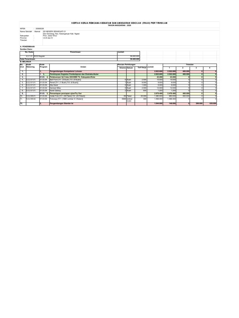Draft Nota dan Kwitansi dari Kertas Kerja ARKAS (www.mariyadi.com) | PDF