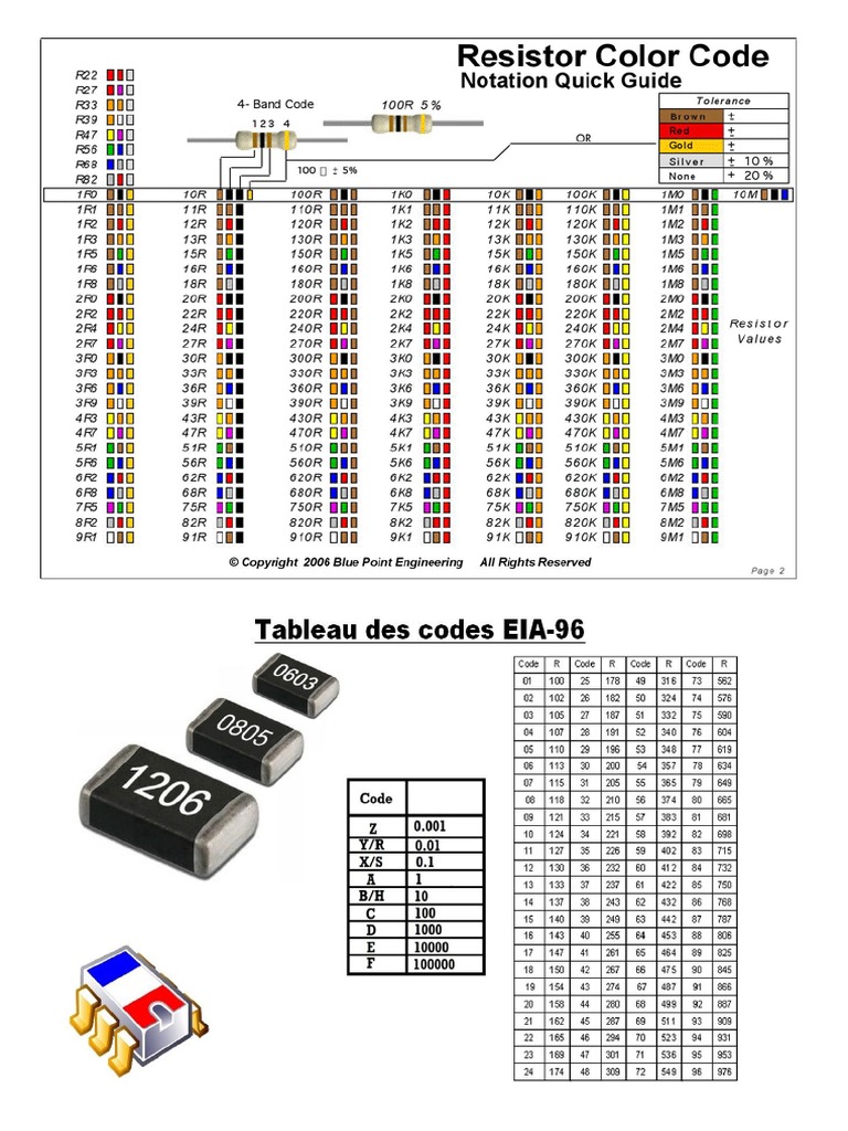 Résistance Codes Des Couleurs | PDF