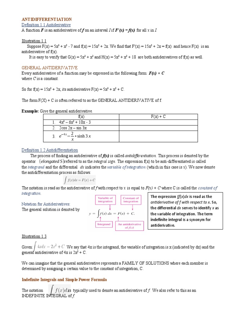 Antidifferentiation and Power Rule | PDF | Integral | Analysis