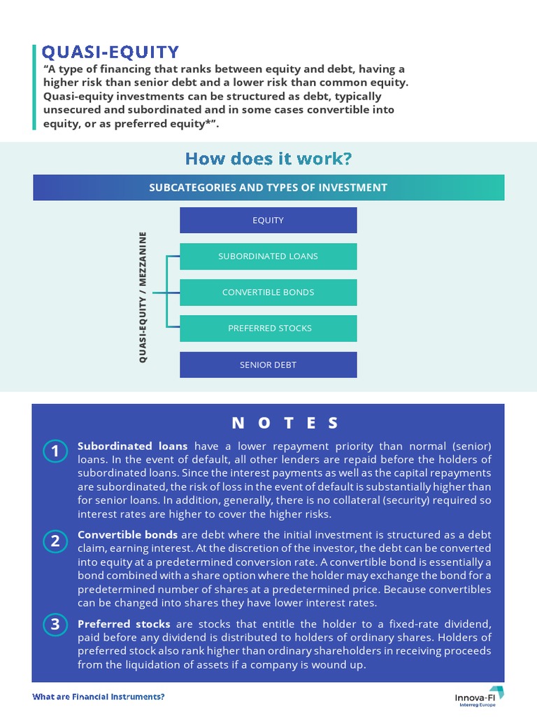 Quasi Equity | PDF | Stocks | Preferred Stock