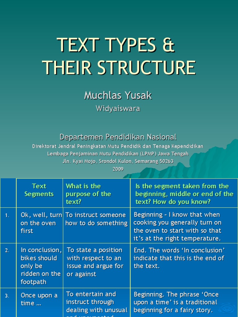 Understanding Text Types and Structures | PDF | Theory | Cognition