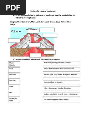 Composite Volcano Diagram Worksheet