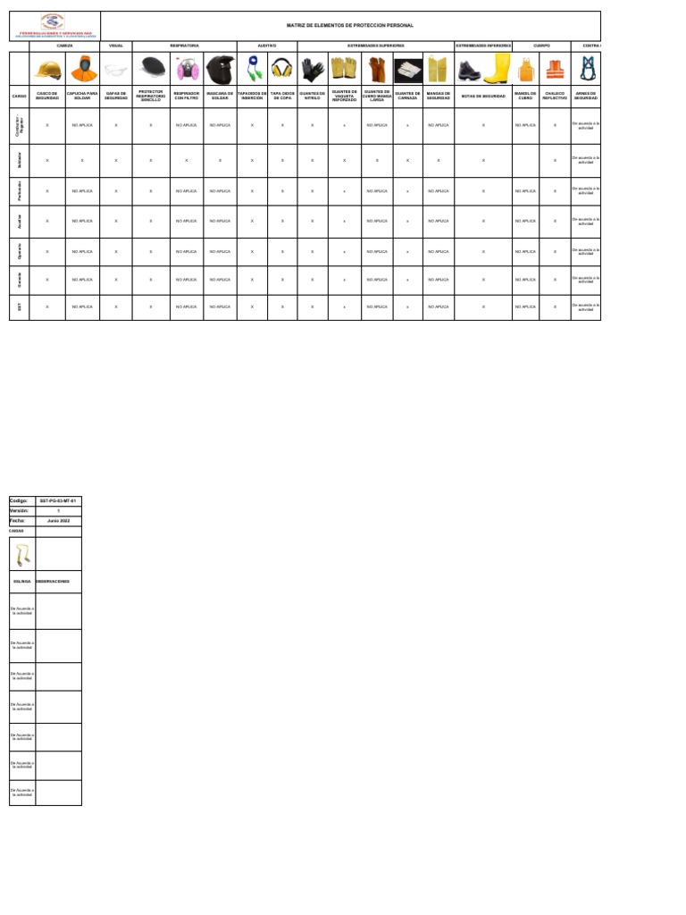 SST PG 03 MT 01 Matriz Epp | PDF SST PG 03 MT 01 Matriz Epp | PDF