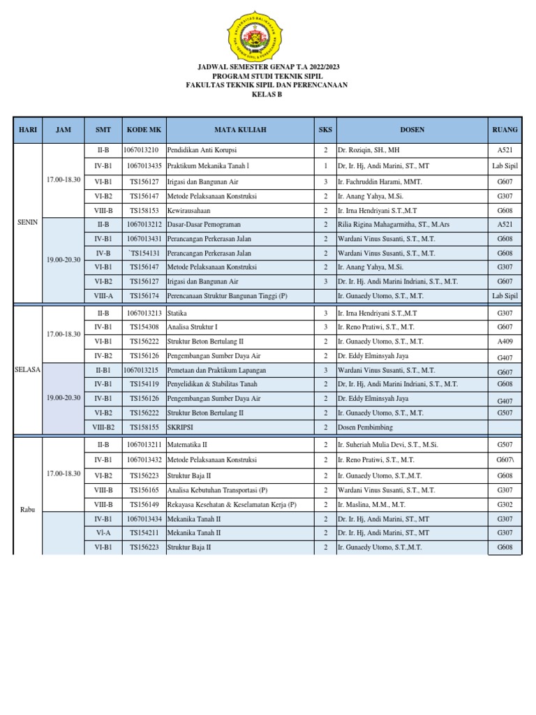 Jadwal Smt Genap Ts 2022 2023 Jan 2023 Last b | PDF