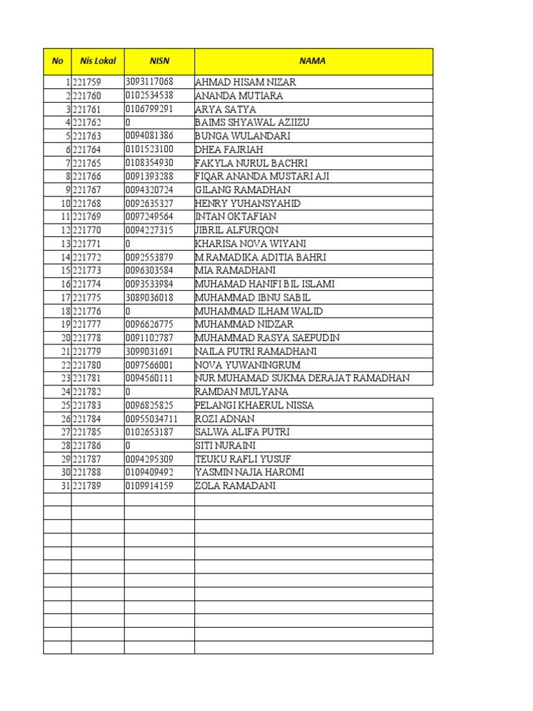 Template Siswa (2) RDM | PDF