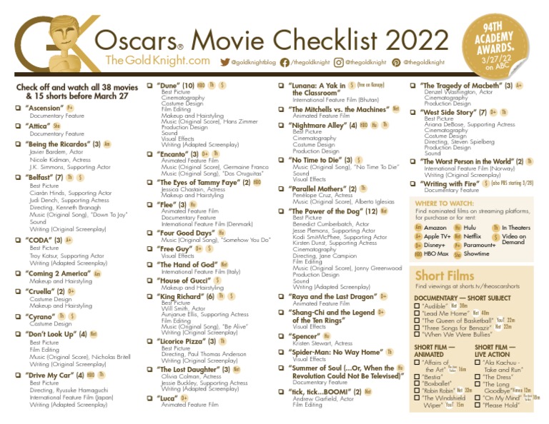 Oscars Movies Checklist 2022 | PDF