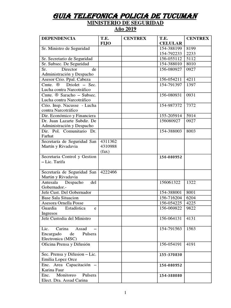 GUIA TELEFONICA POLICIA DE TUCUMAN - Ene 2019-1 | PDF | Desviación ...